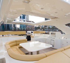 AQUAHOLIC Yacht Charter Details, Ferretti | CHARTERWORLD Luxury Superyachts